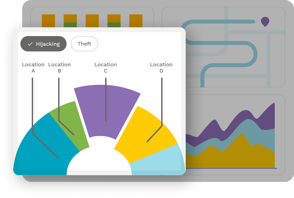Solutions - Tracker South Africa